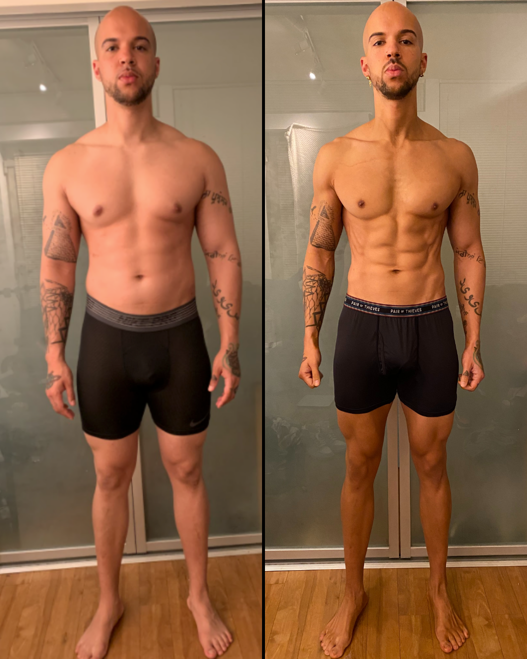World-Class Weight Loss Coaching | Tailored Coaching Method