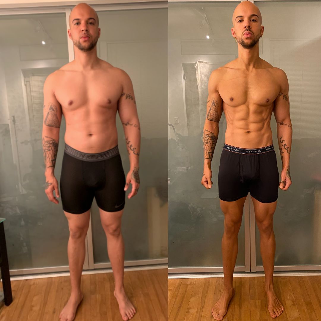 Fitness and Nutrition Coaching | Tailored Coaching Method