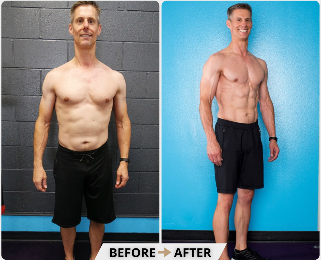 Fitness and Nutrition Coaching | Tailored Coaching Method