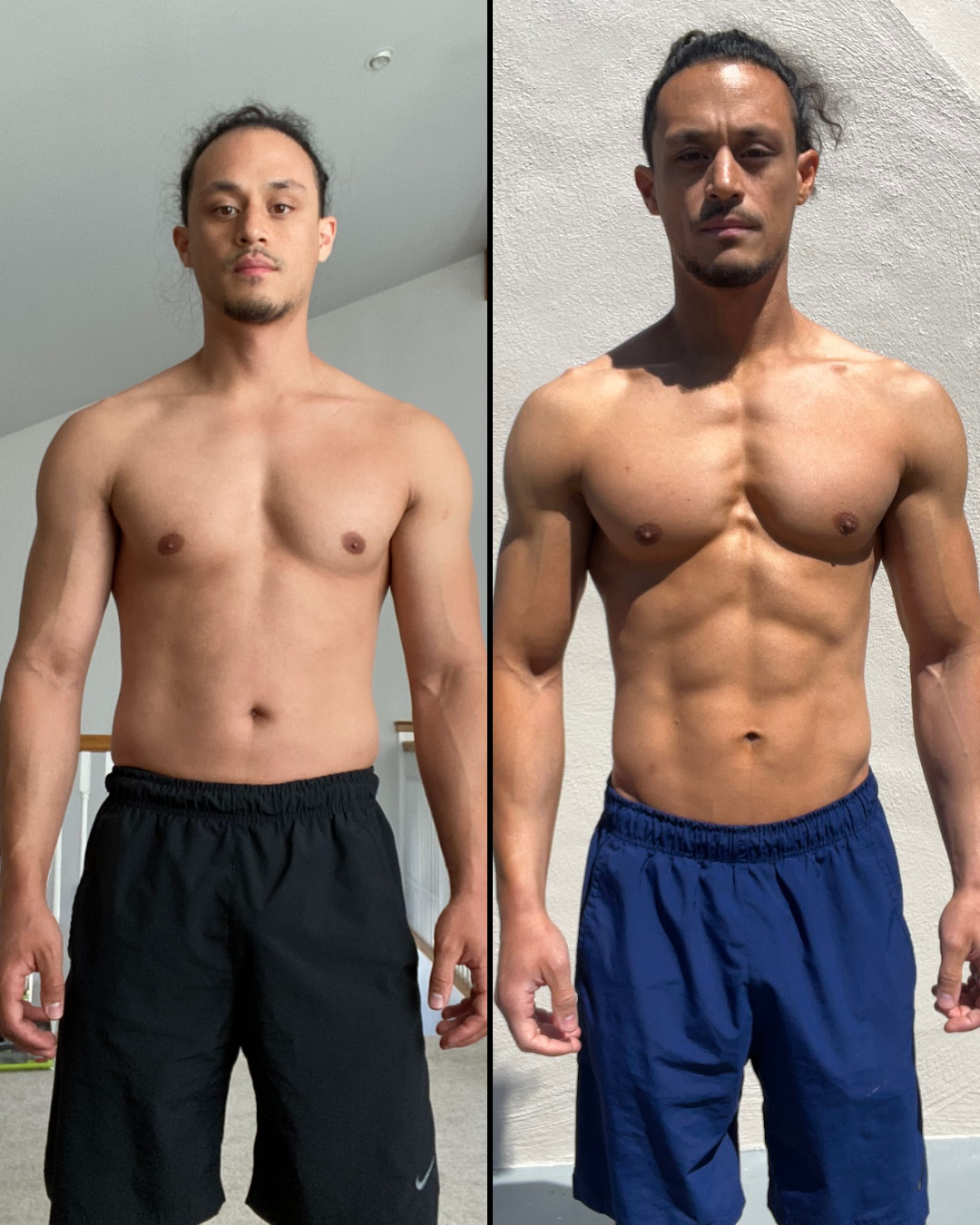 World-Class Weight Loss Coaching | Tailored Coaching Method
