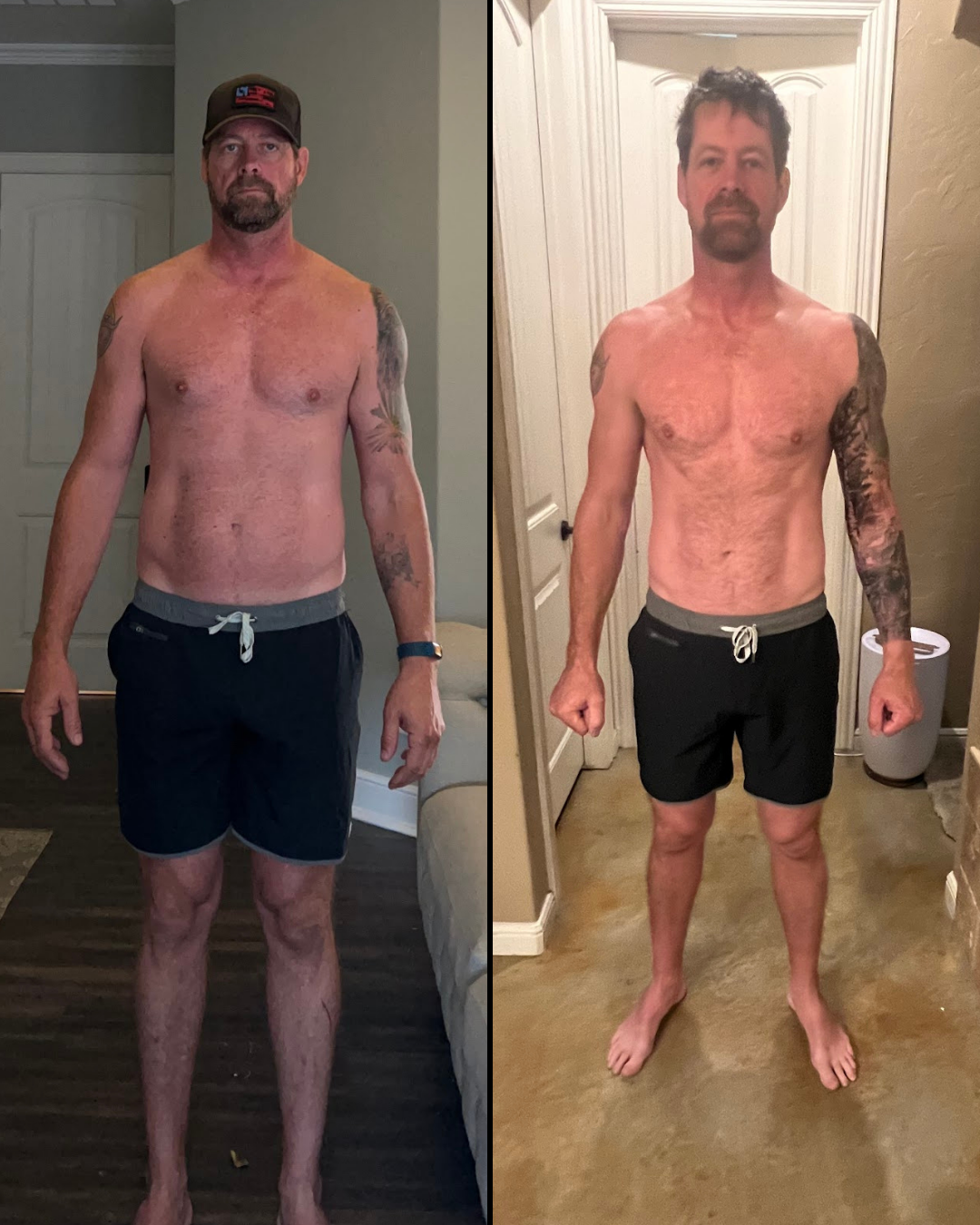 World-Class Weight Loss Coaching | Tailored Coaching Method